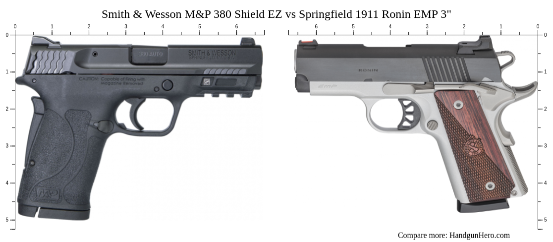 Smith & Wesson M&P 380 Shield EZ vs Springfield 1911 Ronin EMP 3" size ...