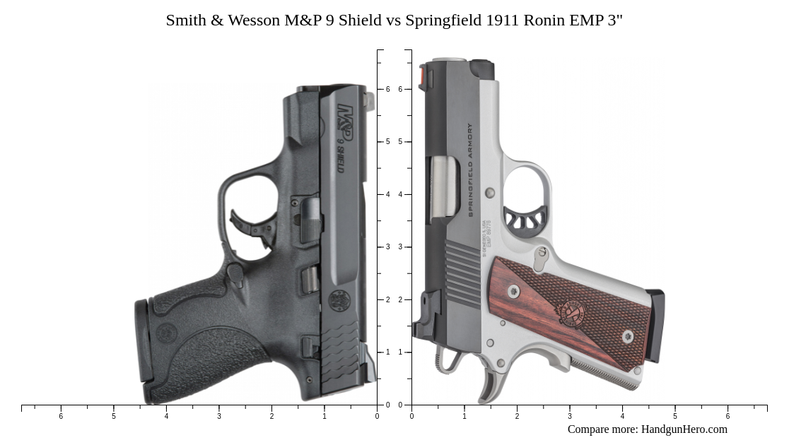 Smith & Wesson M&P 9 Shield vs Springfield 1911 Ronin EMP 3" size ...