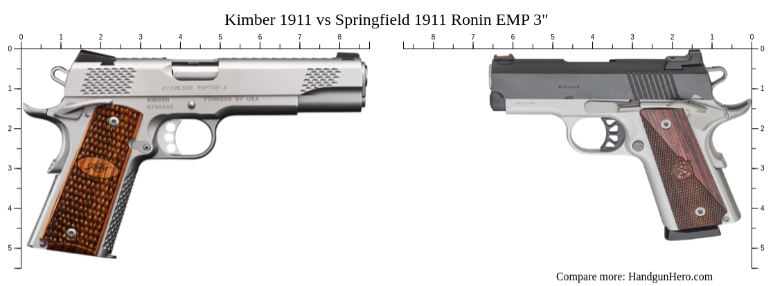 Kimber 1911 vs Springfield 1911 Ronin EMP 3" size comparison | Handgun Hero