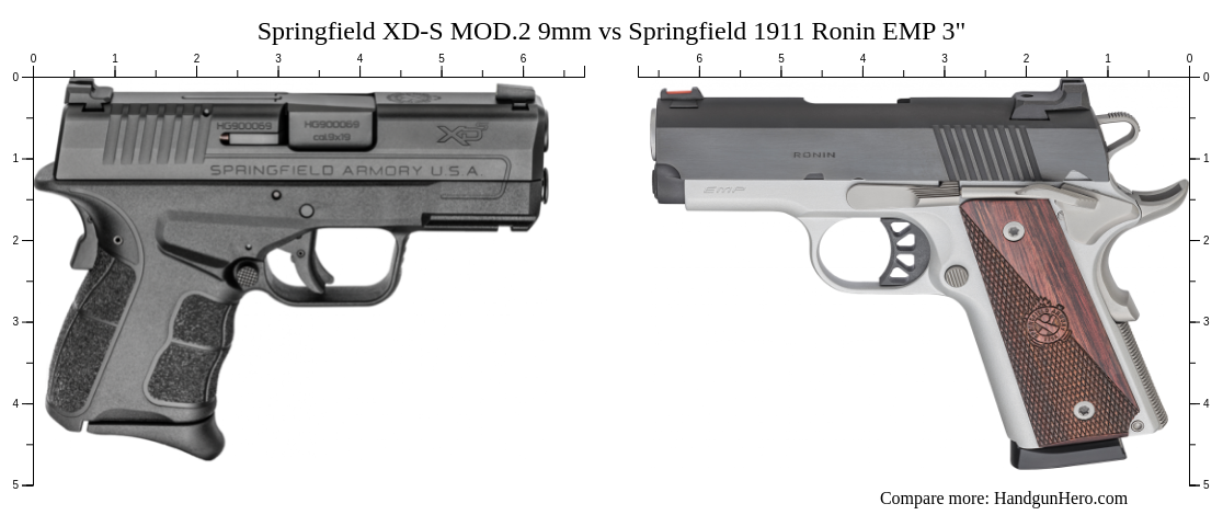 Springfield XD-S MOD.2 9mm vs Springfield 1911 Ronin EMP 3" size ...