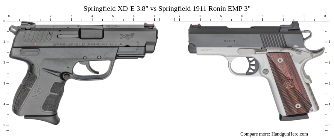 Springfield XD-E 3.8" vs Springfield 1911 Ronin EMP 3" size comparison ...