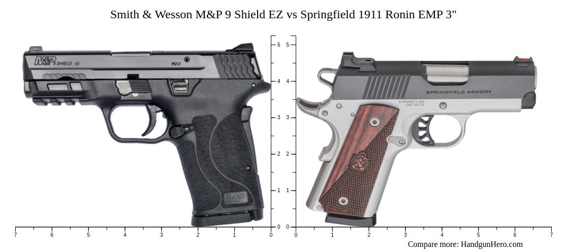 Smith & Wesson M&P 9 Shield EZ vs Springfield 1911 Ronin EMP 3" size ...