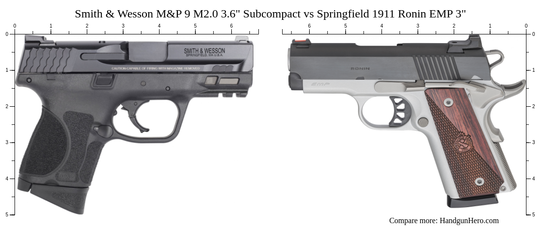 Smith & Wesson M&P 9 M2.0 3.6" Subcompact vs Springfield 1911 Ronin EMP ...