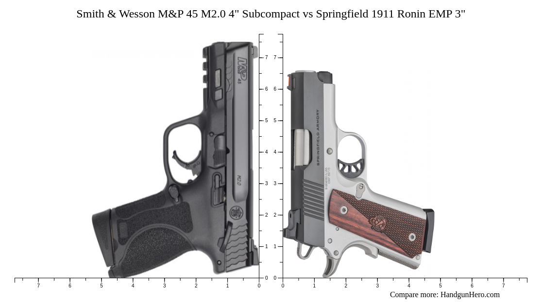 Smith & Wesson M&P 45 M2.0 4" Subcompact vs Springfield 1911 Ronin EMP ...
