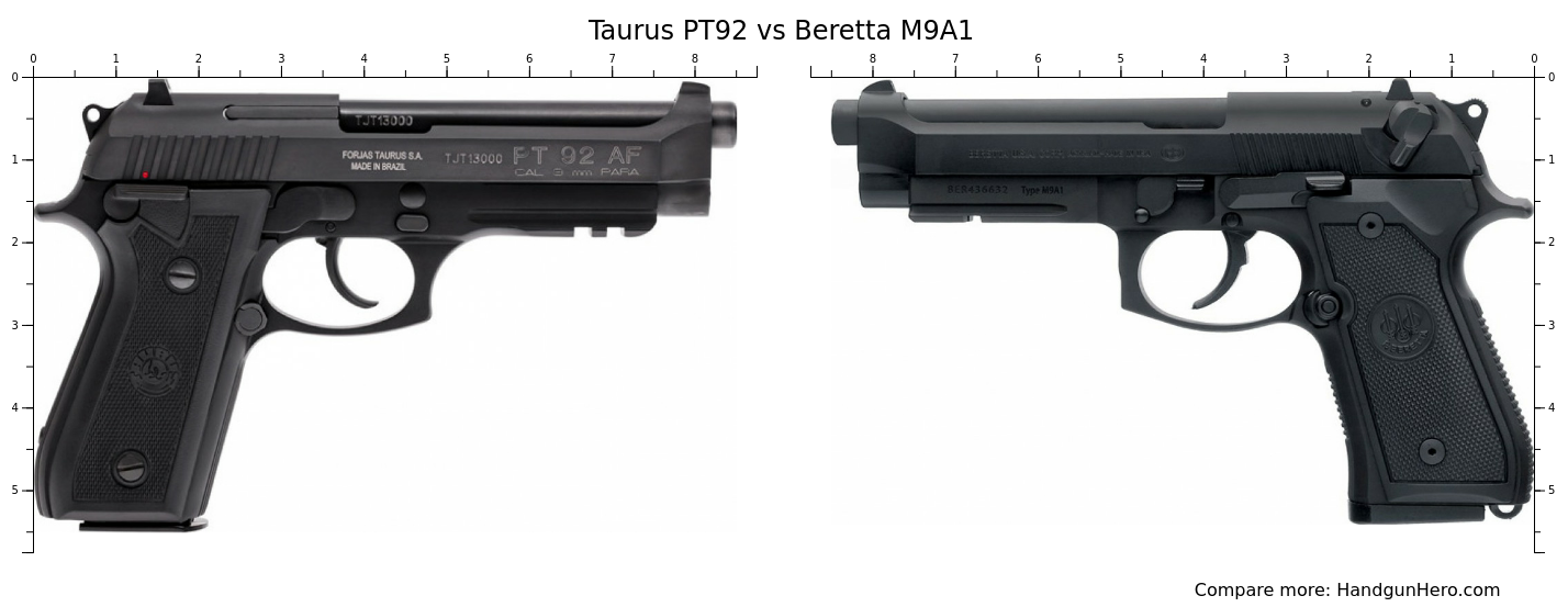 Taurus PT92 vs Beretta M9A1 size comparison | Handgun Hero