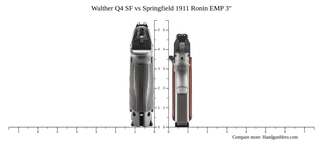 Walther Q4 SF vs Springfield 1911 Ronin EMP 3" size comparison ...
