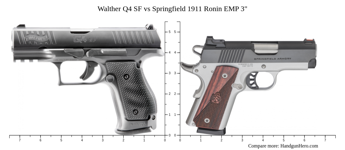 Walther Q4 SF vs Springfield 1911 Ronin EMP 3" size comparison ...