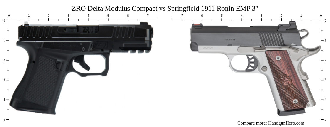 ZRO Delta Modulus Compact vs Springfield 1911 Ronin EMP 3" size ...