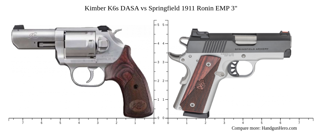 Kimber K6s DASA vs Springfield 1911 Ronin EMP 3" size comparison ...