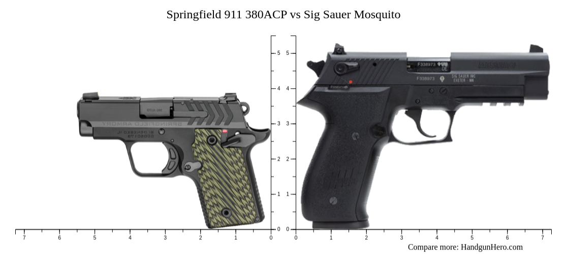 Springfield 911 380ACP vs Sig Sauer Mosquito size comparison | Handgun Hero