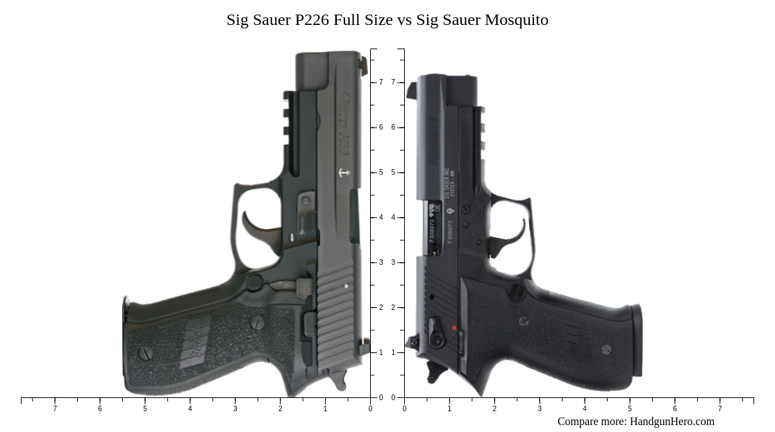 Sig Sauer P226 Full Size vs Sig Sauer Mosquito size comparison | Handgun Hero
