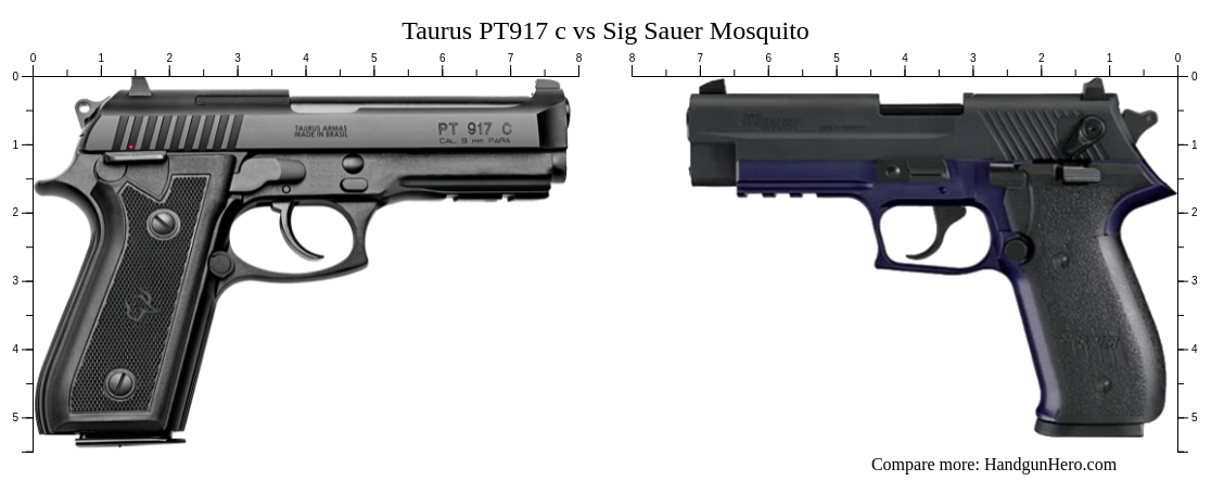 Taurus Pt917 C Vs Sig Sauer Mosquito Size Comparison Handgun Hero