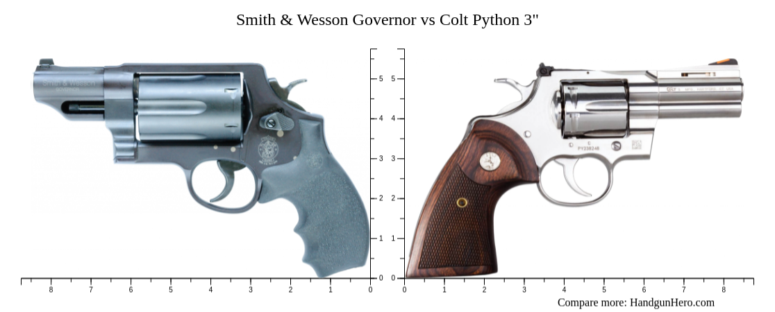 Smith & Wesson Governor vs Colt Python 3" size comparison | Handgun Hero