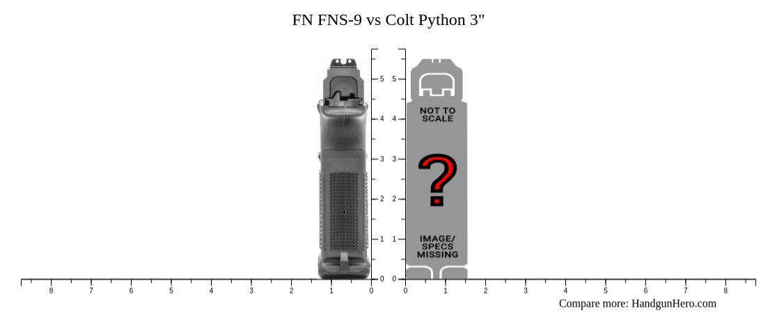 FN FNS-9 vs Colt Python 3" size comparison | Handgun Hero