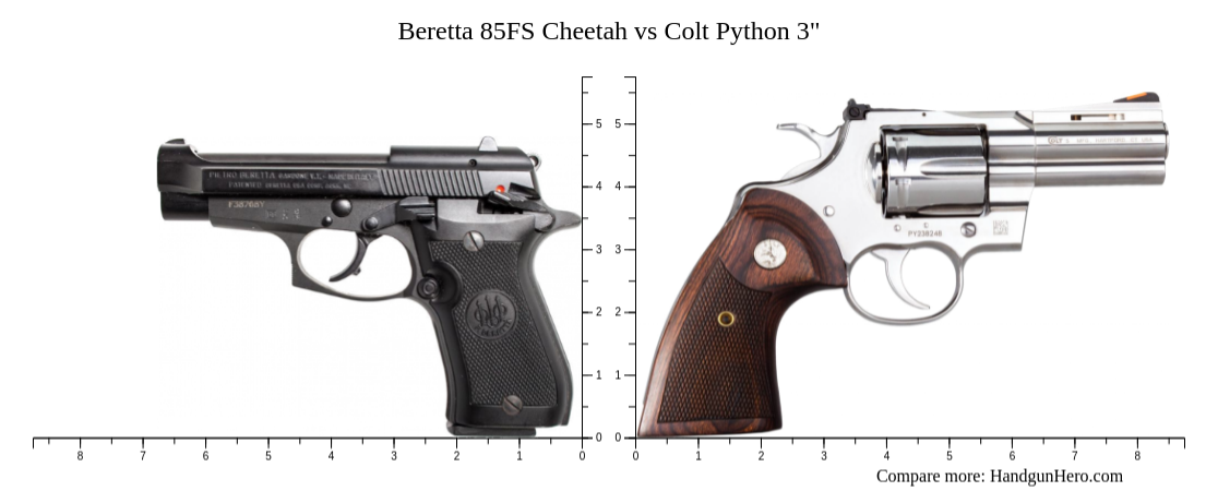 Beretta 85FS Cheetah vs Colt Python 3" size comparison | Handgun Hero