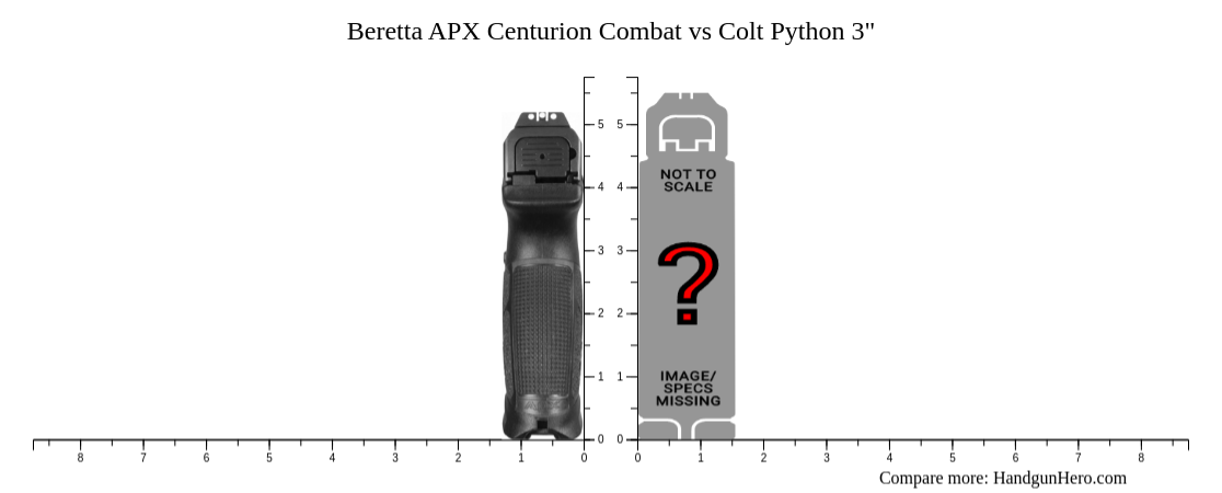Beretta APX Centurion Combat vs Colt Python 3" size comparison ...