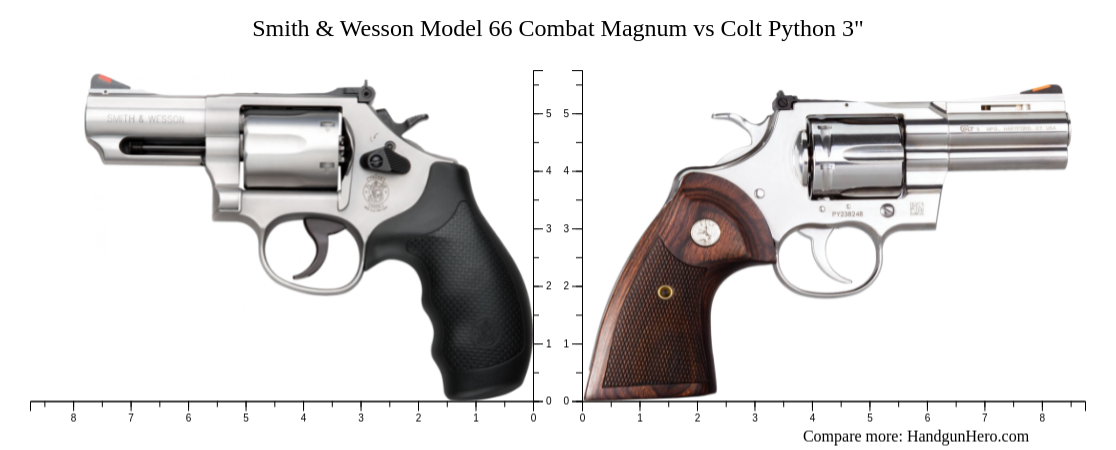 Smith & Wesson Model 66 Combat Magnum vs Colt Python 3" size comparison ...