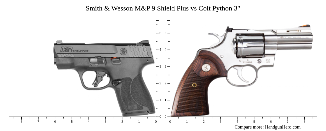 Smith & Wesson M&P 9 Shield Plus vs Colt Python 3" size comparison ...