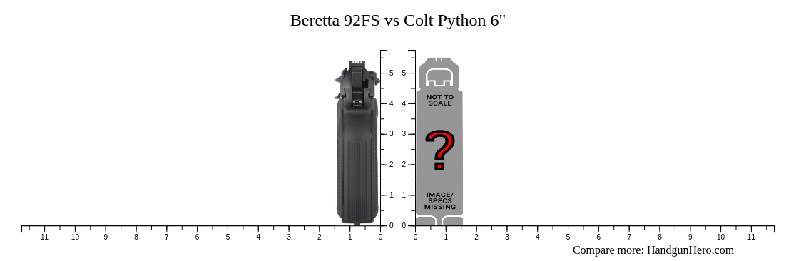 Beretta 92FS vs Colt Python 6" size comparison | Handgun Hero