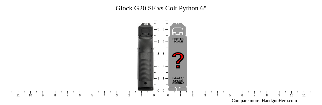 Glock G20 SF vs Colt Python 6" size comparison | Handgun Hero