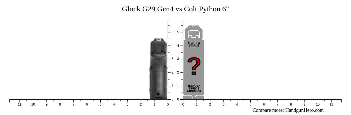 Glock G29 Gen4 vs Colt Python 6" size comparison | Handgun Hero