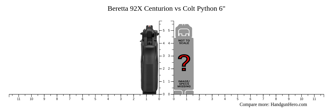 Beretta 92X Centurion vs Colt Python 6" size comparison | Handgun Hero