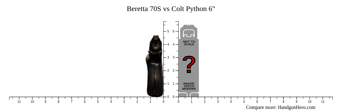 Beretta 70S vs Colt Python 6" size comparison | Handgun Hero
