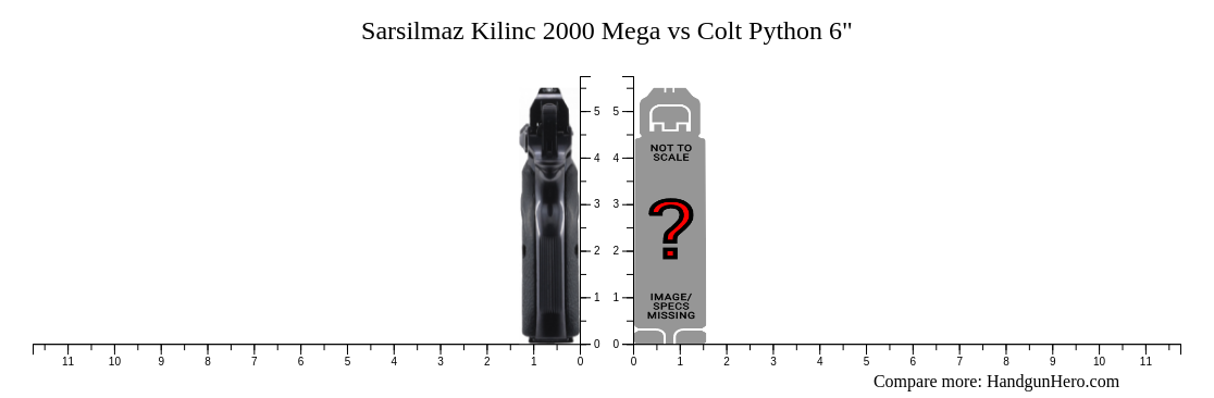 Sarsilmaz Kilinc 2000 Mega vs Colt Python 6" size comparison | Handgun Hero