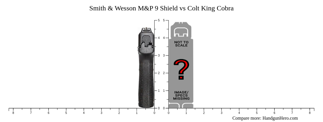 Smith & Wesson M&P 9 Shield vs Colt King Cobra size comparison ...