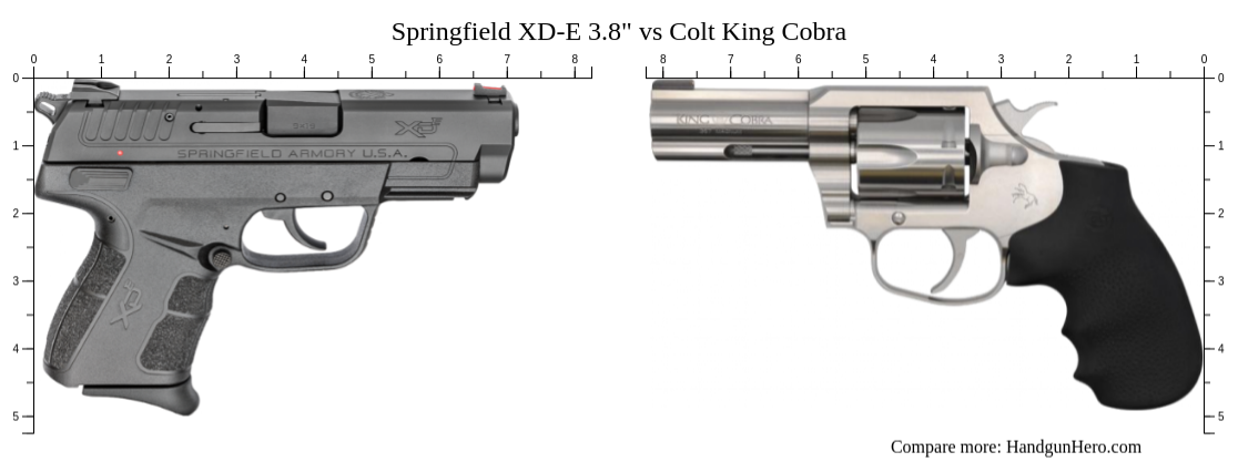 Springfield XD-E 3.8" vs Colt King Cobra size comparison | Handgun Hero