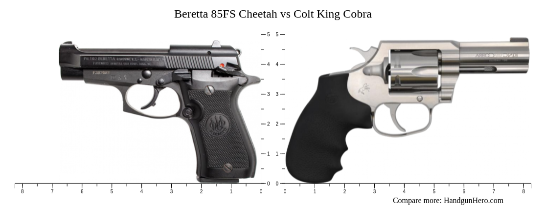 Beretta 85FS Cheetah vs Colt King Cobra size comparison | Handgun Hero