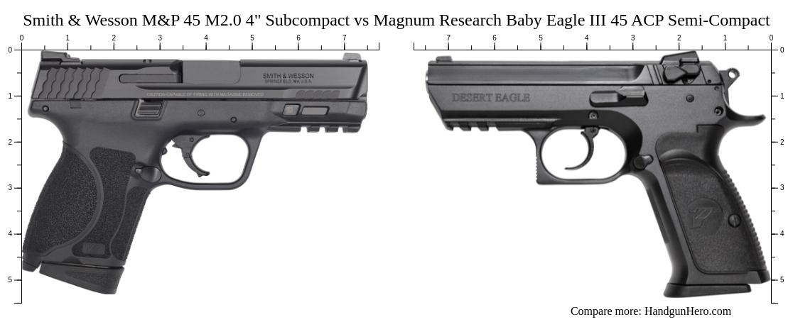 Smith & Wesson M&P 45 M2.0 4" Subcompact vs Magnum Research Baby Eagle ...