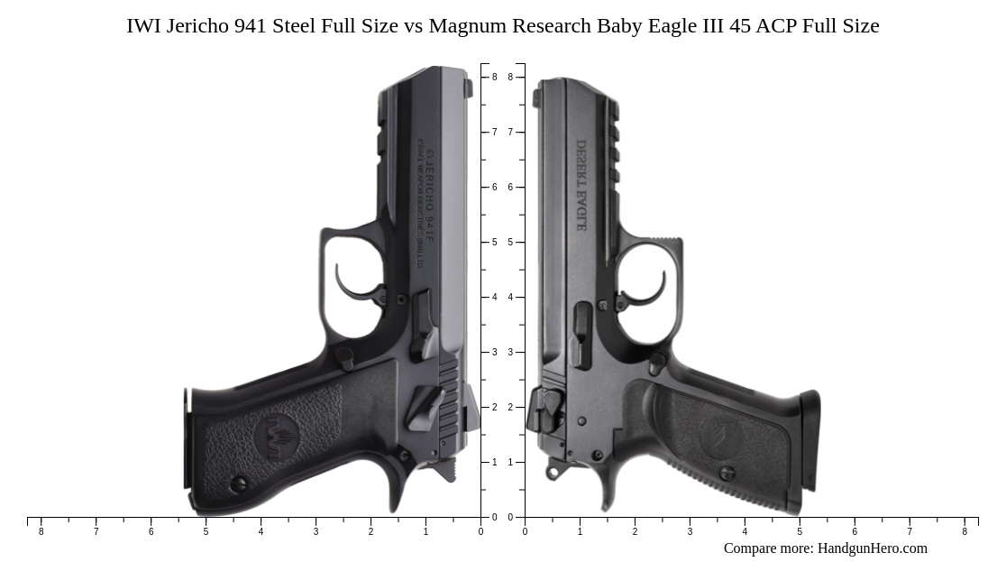 IWI Jericho 941 Steel Full Size vs Magnum Research Baby Eagle III 45 ...