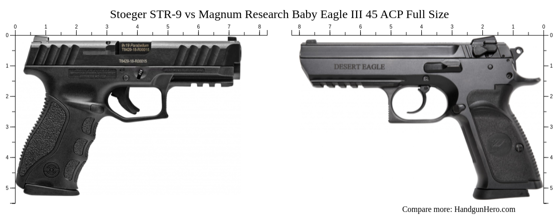 Stoeger STR-9 vs Magnum Research Baby Eagle III 45 ACP Full Size size ...