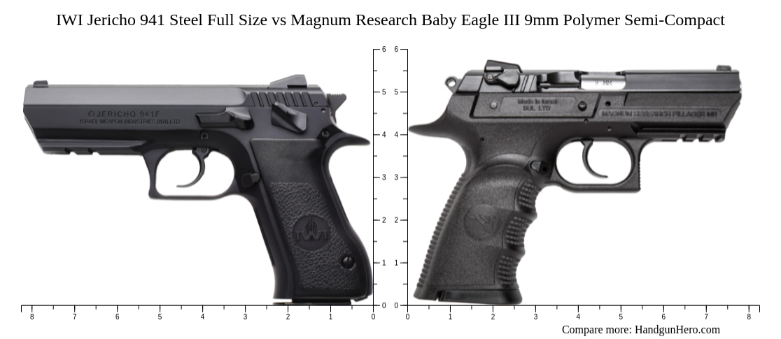 IWI Jericho 941 Steel Full Size vs Magnum Research Baby Eagle III 9mm ...
