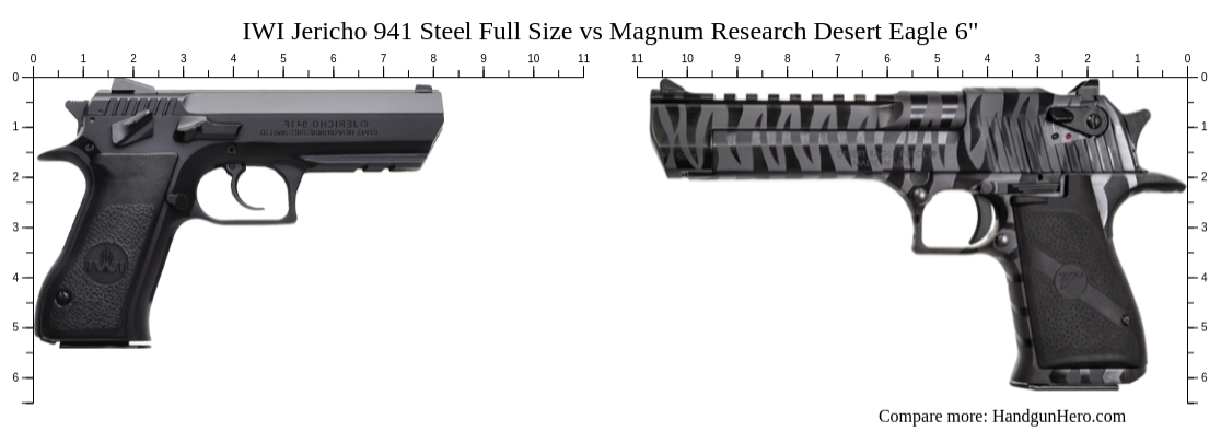 IWI Jericho 941 Steel Full Size vs Magnum Research Desert Eagle 6" size ...