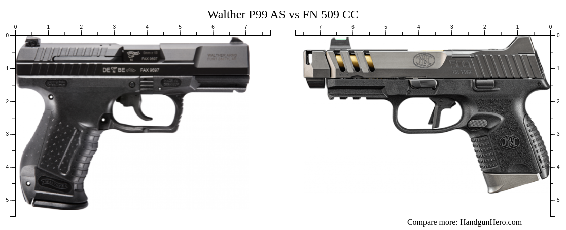 Walther P99 AS vs FN 509 CC size comparison | Handgun Hero