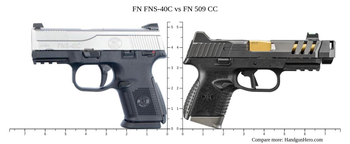 FN FNS-40C vs FN 509 CC size comparison | Handgun Hero