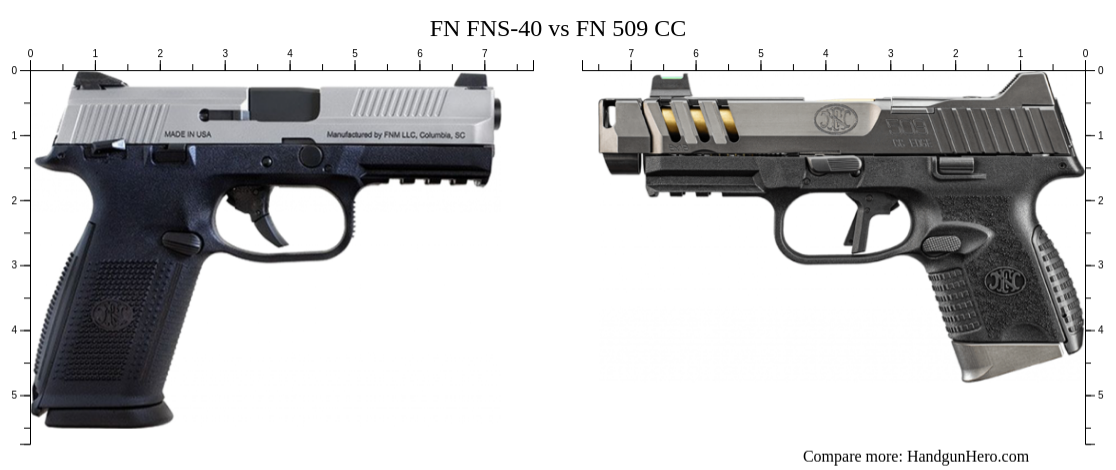 FN FNS-40 vs FN 509 CC size comparison | Handgun Hero