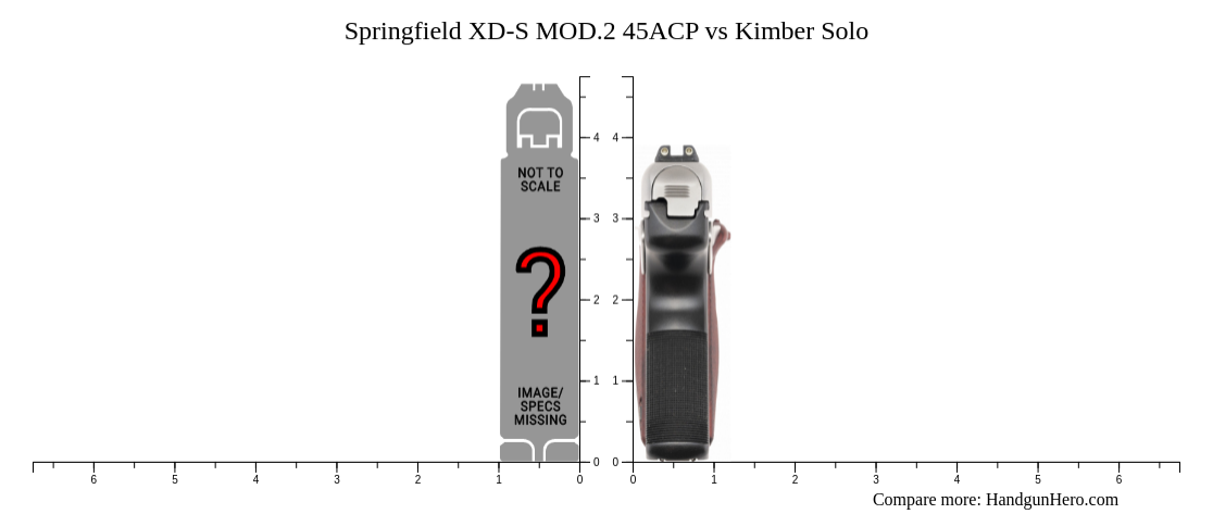 Springfield XD-S MOD.2 45ACP vs Kimber Solo size comparison | Handgun Hero