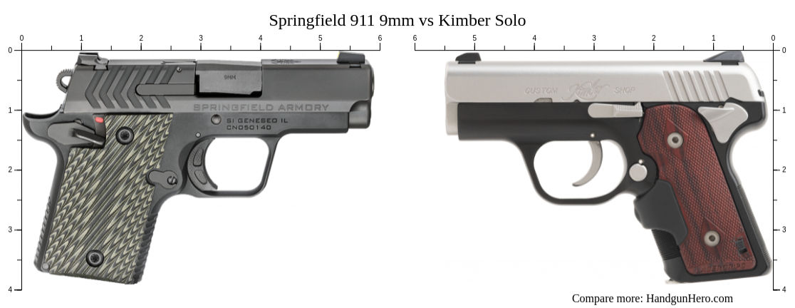 Springfield 911 9mm vs Kimber Solo size comparison | Handgun Hero