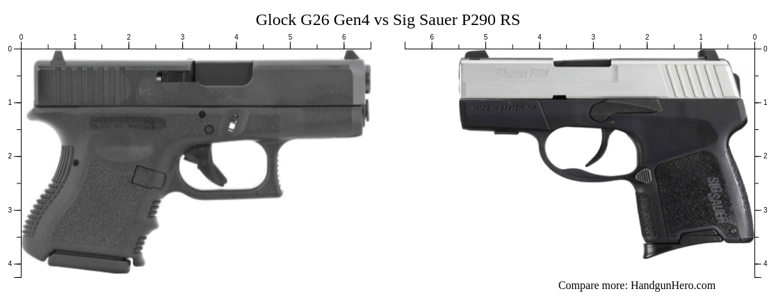Glock G26 Gen4 vs Sig Sauer P290 RS size comparison | Handgun Hero