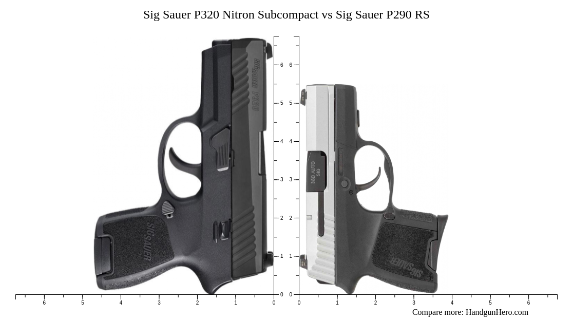 Sig Sauer P320 Nitron Subcompact vs Sig Sauer P290 RS size comparison | Handgun Hero