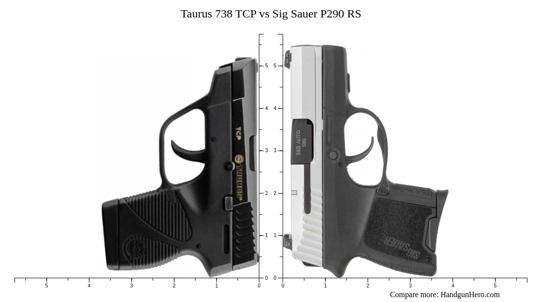 Taurus 738 TCP vs Sig Sauer P290 RS size comparison | Handgun Hero