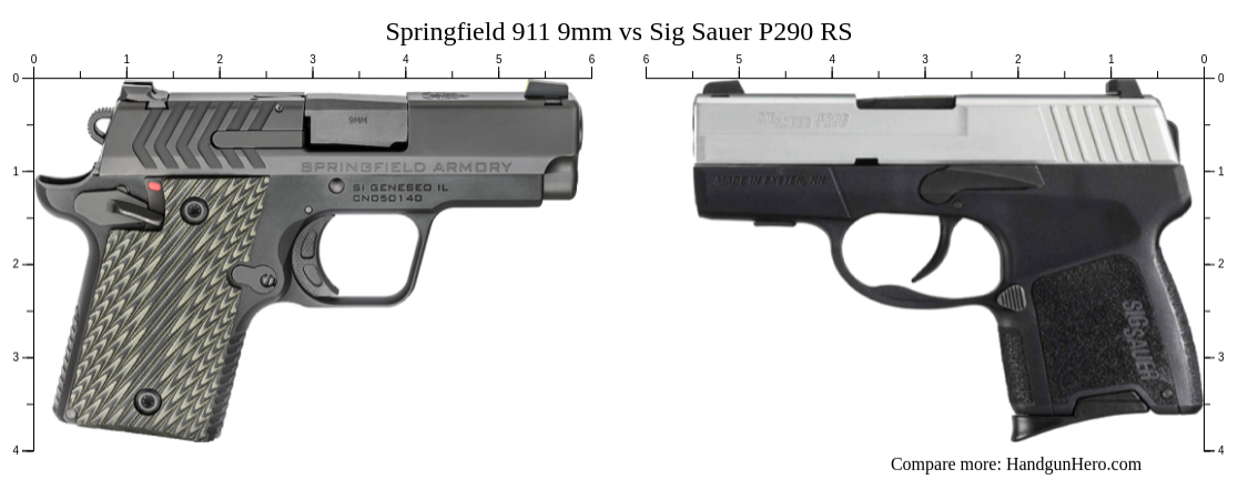 Springfield 911 9mm vs Sig Sauer P290 RS size comparison | Handgun Hero