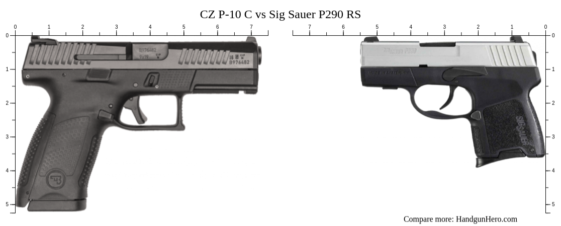 CZ P-10 C vs Sig Sauer P290 RS size comparison | Handgun Hero