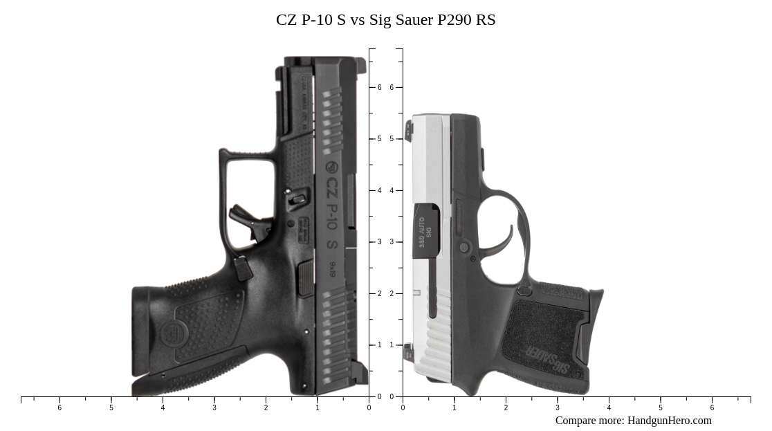 CZ P-10 S vs Sig Sauer P290 RS size comparison | Handgun Hero
