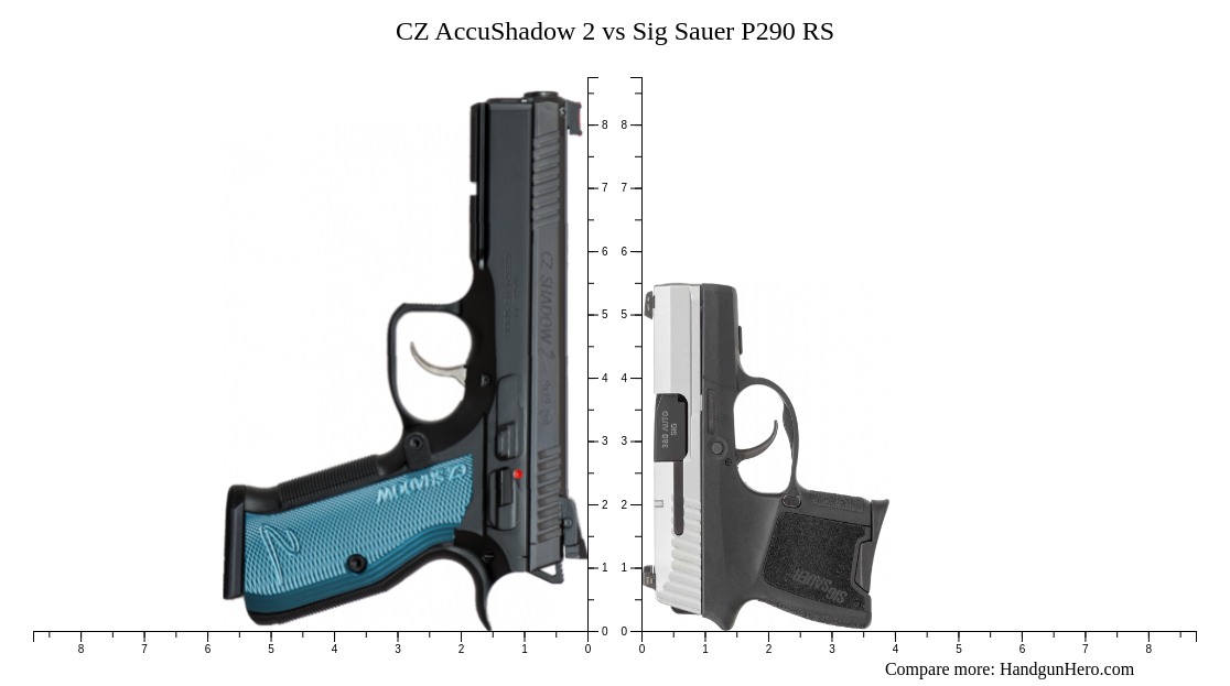 CZ AccuShadow 2 vs Sig Sauer P290 RS size comparison | Handgun Hero