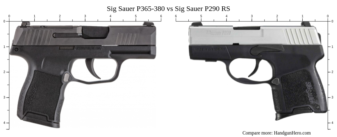 Sig Sauer P238 vs Sig Sauer P239 vs Sig Sauer P365-380 vs Sig Sauer ...