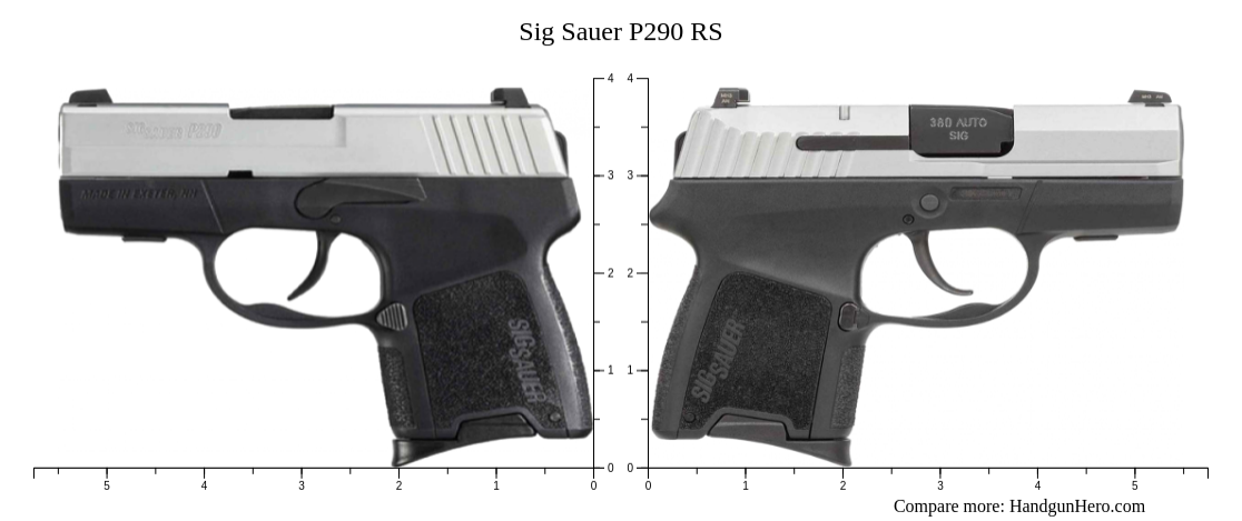 Compare Sig Sauer P290 RS size against other handguns | Handgun Hero